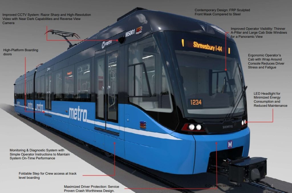 Contract for New MetroLink Vehicles Approved by BSD Board | Metro ...